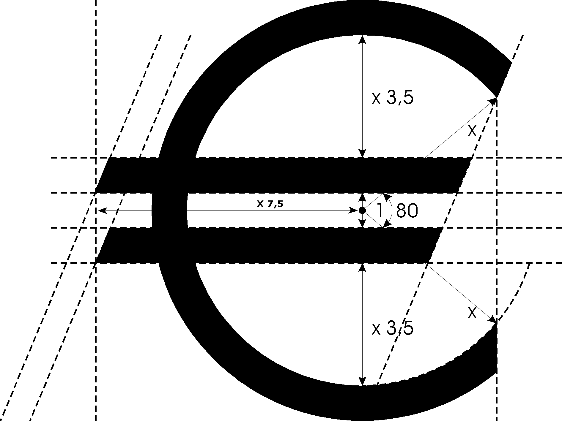 Euro En Sortir Ou Pas A L encontre Euro En Sortir Ou Pas A L encontre